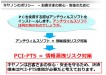 「PCI-PTS」の重要性について‐CAFIS Archに対応した安心・安全な決済端末（上） | ペイメントナビ