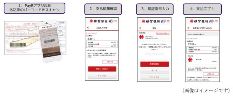 スマホ決済アプリ「PayB」取扱で佐賀銀行と業務提携（ビリングシステム） | ペイメントナビ