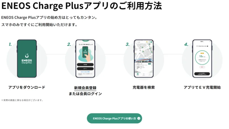 「ENEOS Charge Plus EV充電アプリ」を開発（ENEOS） | ペイメントナビ